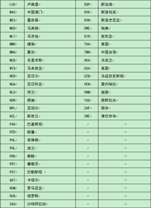 M开头的序列号是正规的吗截图