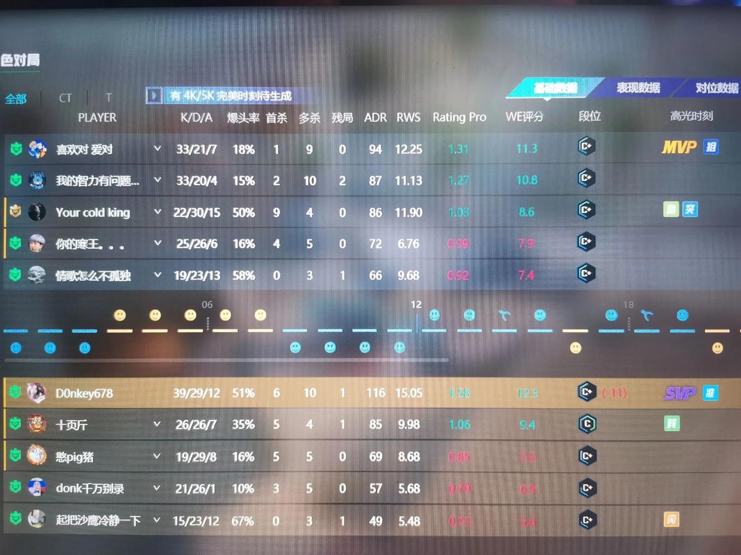 csgo多少钱steam图标