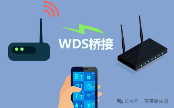 一个wifi两个路由器图标