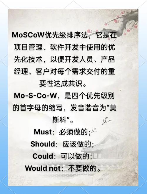 优先级排序图标