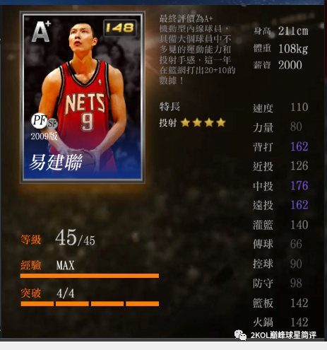 易建联nba生涯数据图标