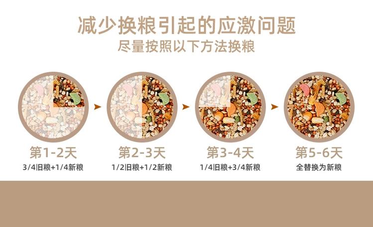 再再仓鼠粮好不好图标