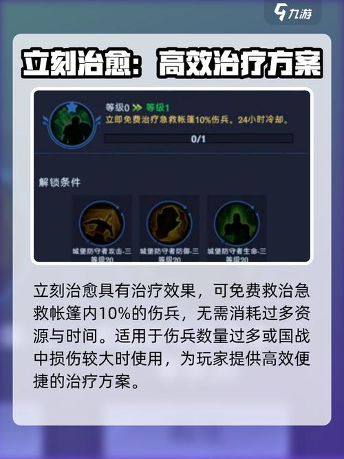大秦帝国重骑加点