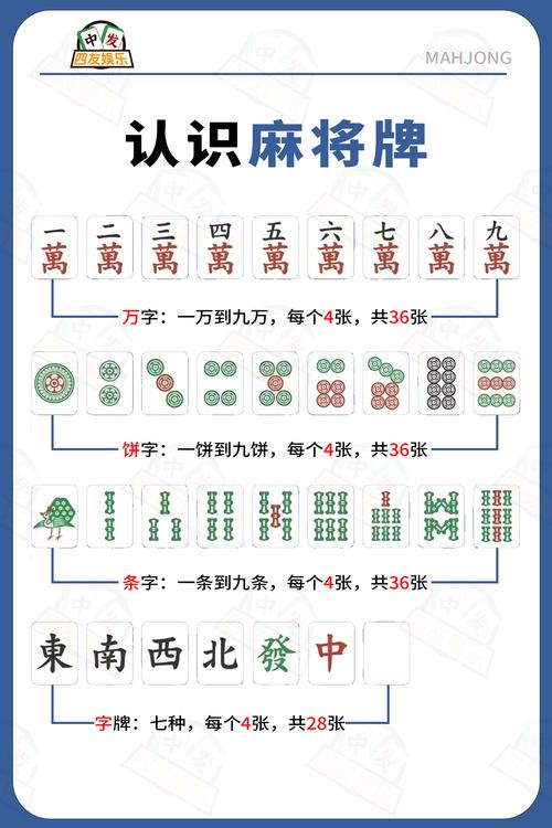 锦州麻将多少张牌图标