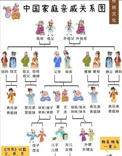 爷爷的爷爷出五服了吗图标
