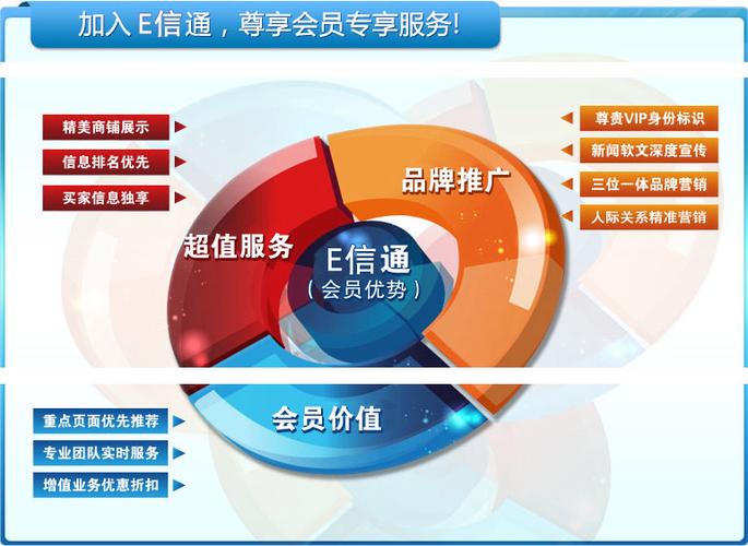 e信通下载安装图标