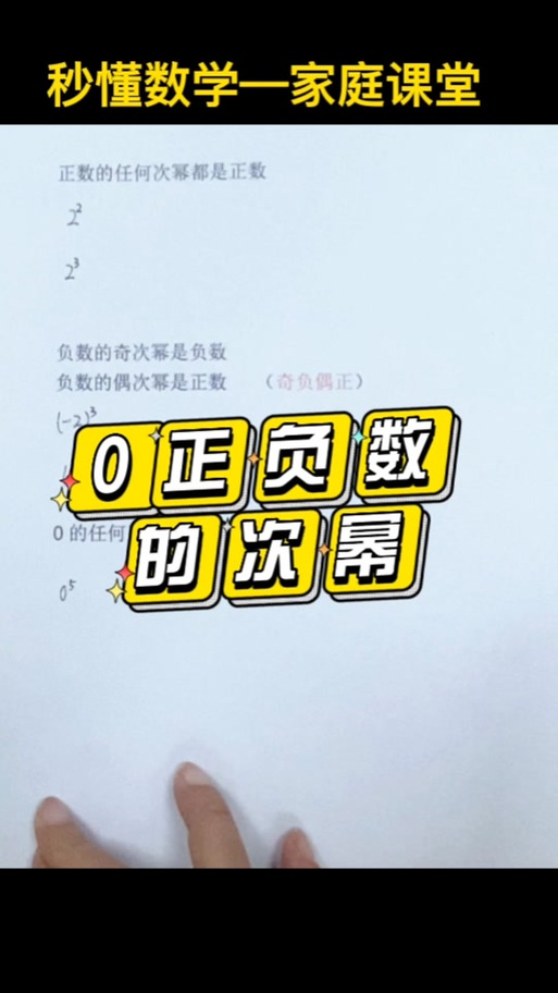 负次幂的算法定义图标