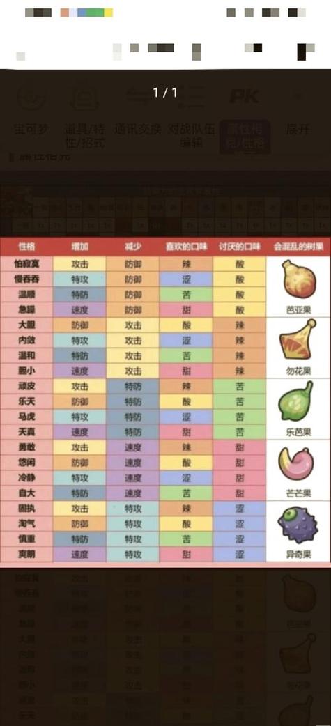 精灵宝可梦克制关系图标