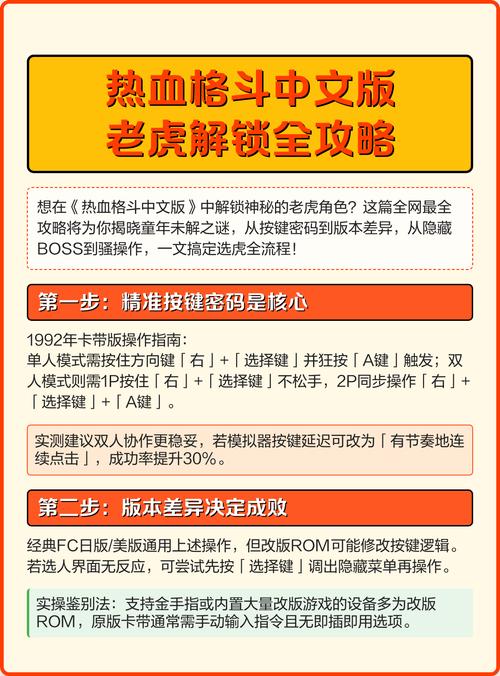 热血格斗老虎密码中文版图片图标