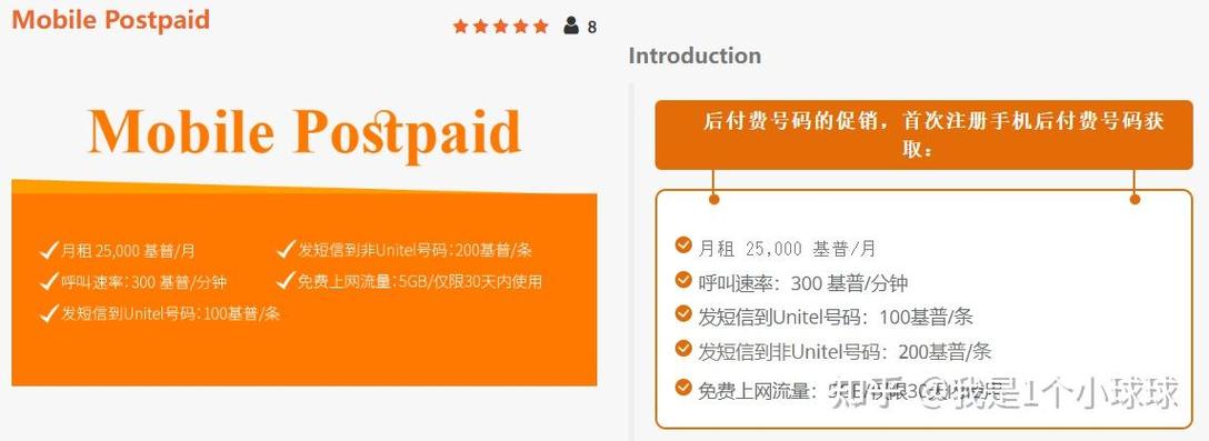 老挝手机卡在中国用图标