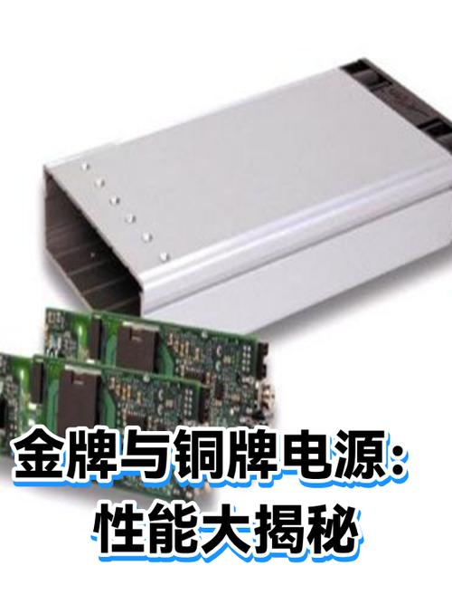 铜牌电源有必要换金牌吗图标