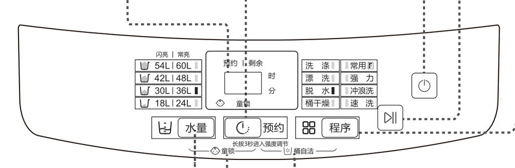 海尔洗衣机怎么自清洁图标