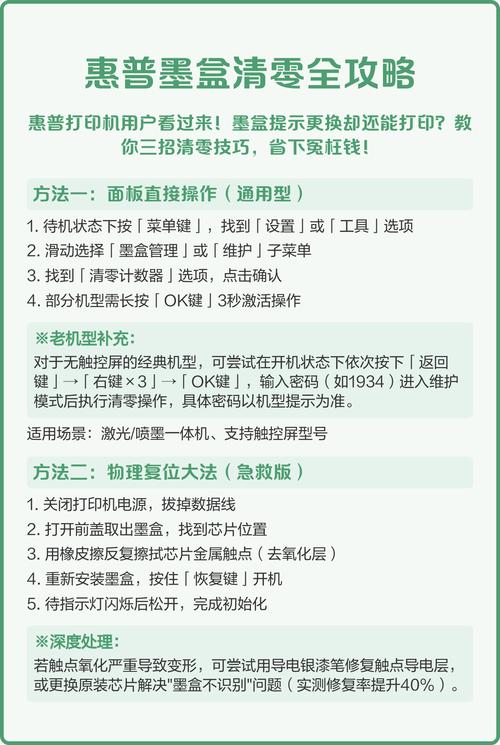 打印机墨盒怎么清零复位图标