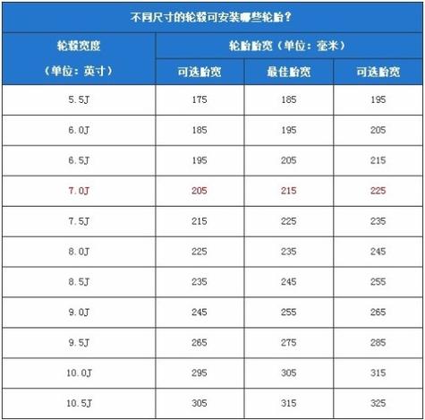 16寸轮胎直径多少厘米图标