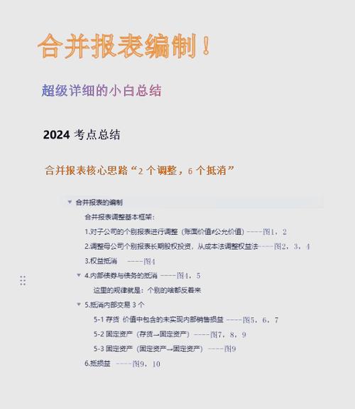 合并报表的条件图标