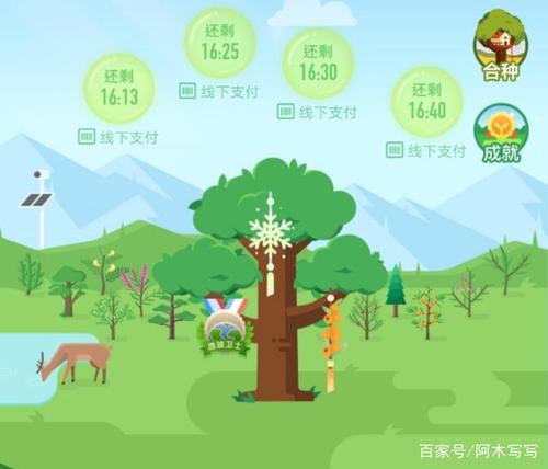 蚂蚁森林树种推荐图标