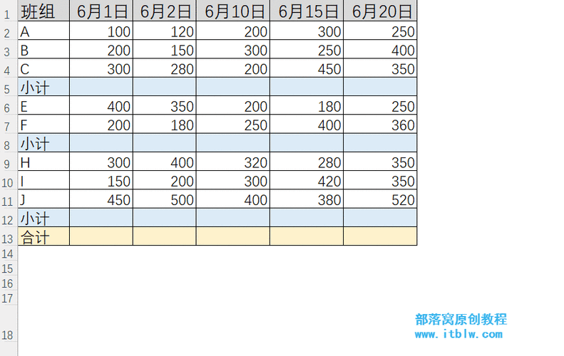 表格合计总计图标