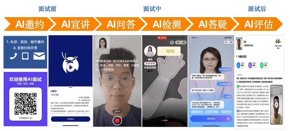 ai面试可以偷偷读稿子吗图标