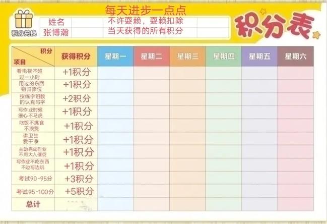 积分奖扣标准图标