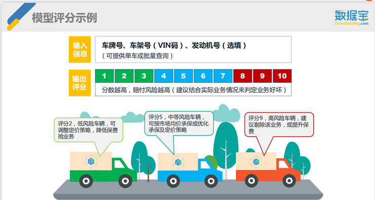 应用存在风险能安装吗图标