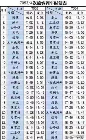k4035次列车时刻表查询图标