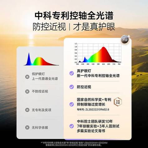 电脑护眼软件推荐图标