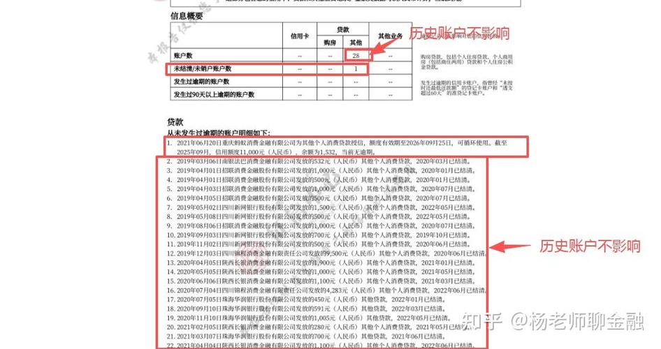 分期乐上不上征信图标