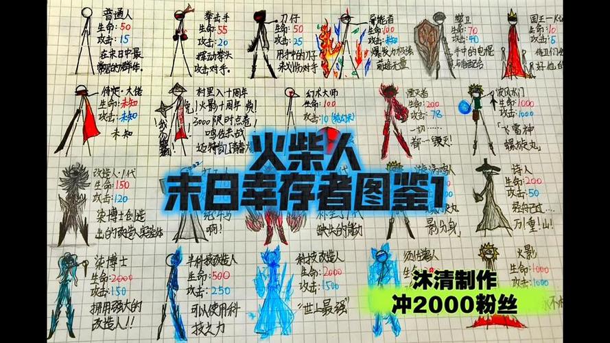 类似末日生存的游戏图标