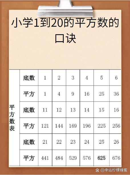 2十4十8十16求和公式截图