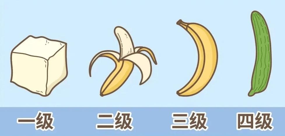 正常勃起多久算是正常图标