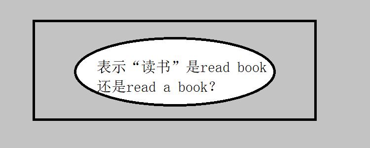 reading和read的区别截图