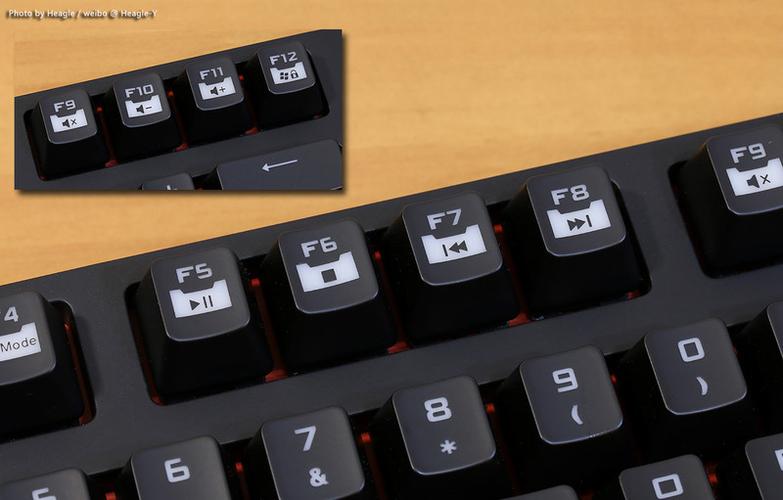 fn加f5