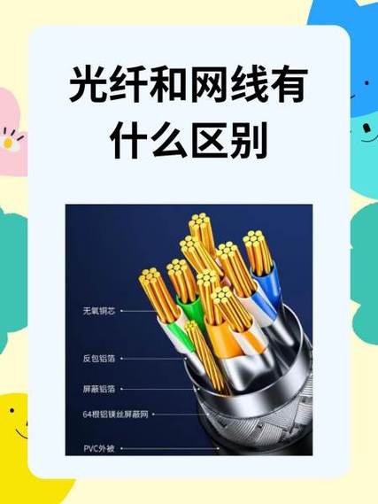 宽带和网线有什么区别图标