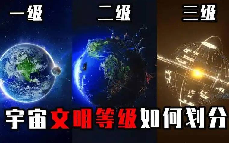 宇宙文明七个等级图标