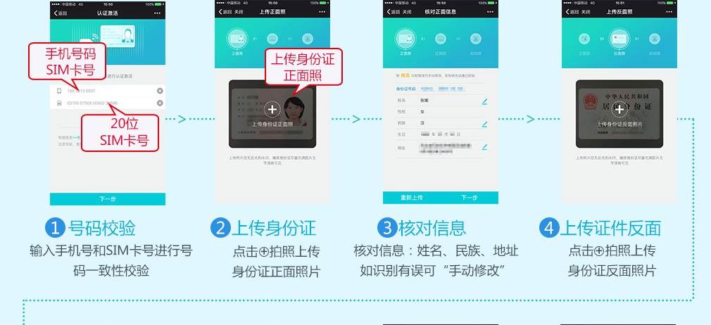 副卡激活流程图标