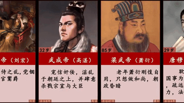 周平王是明君还是昏君图标
