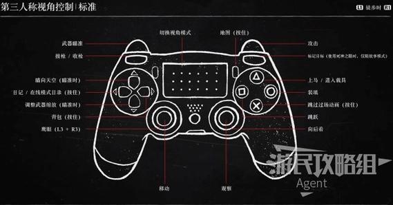 ps4玩双人游戏如何添加第二个手柄截图