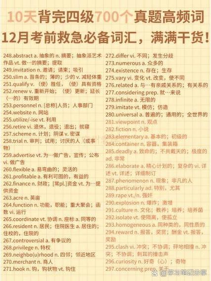 四级核心700词电子版截图