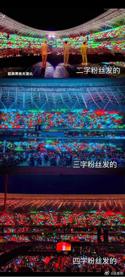 粉丝灯牌在哪里看图标