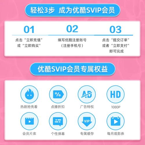 电视猫为什么有两种会员图标