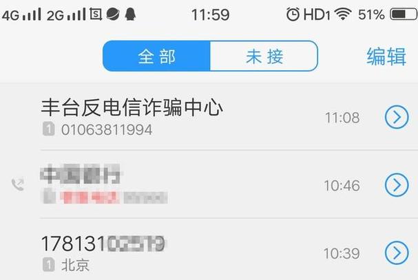 未接来电显示私人号码图标