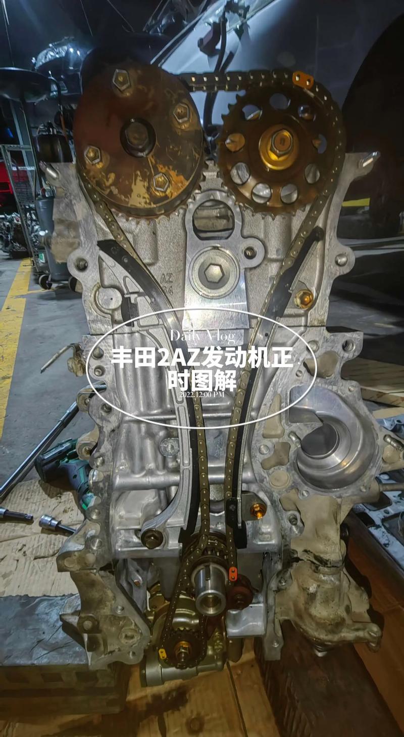 丰田的BNF体制是干嘛的截图