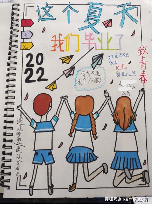 送给同班同学的话截图