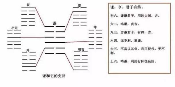 九宫十八陈图标