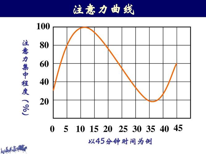 比特币全网算力曲线图标