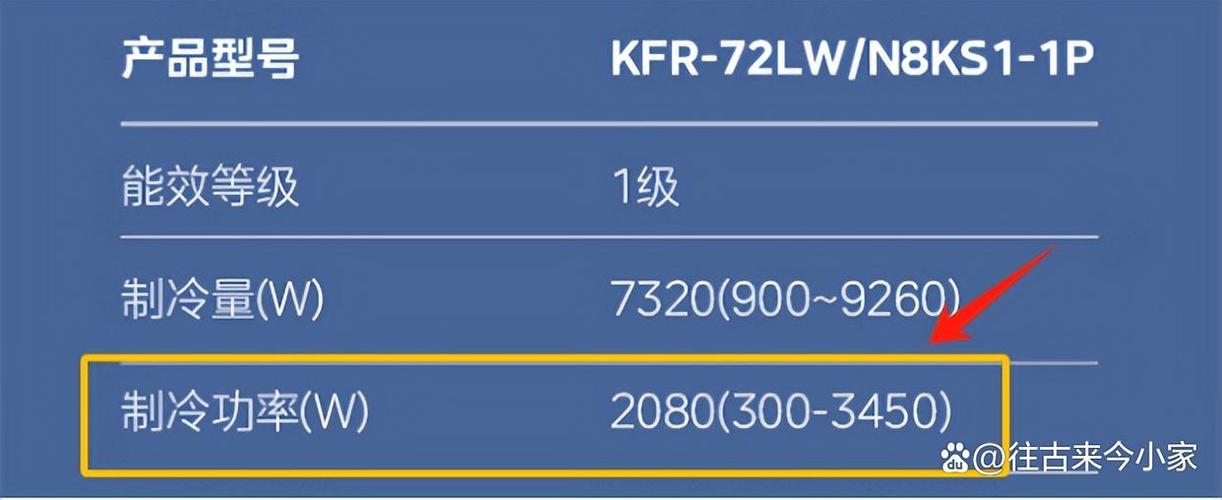 3匹空调制热一小时耗电量图标