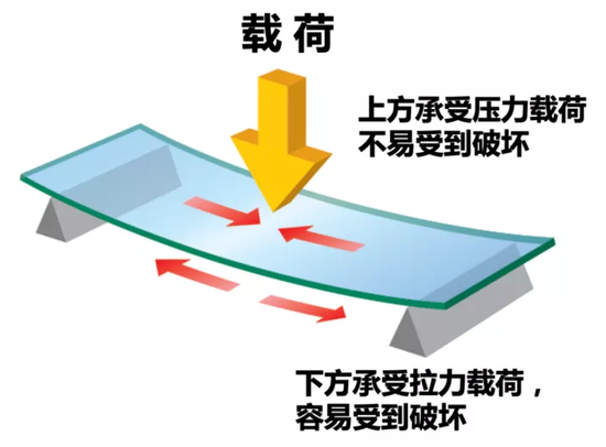 月亮挠地.地球挠太阳,太阳挠天河系,图标