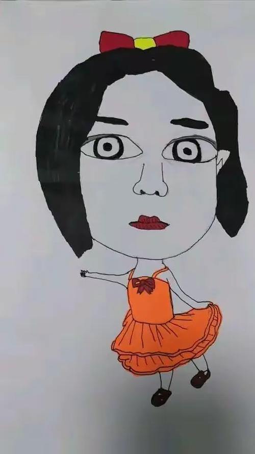 如何把自己变成漫画脸图标