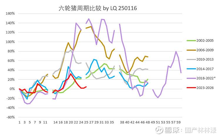 猪期货交易平台截图