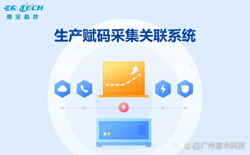 易全科技截图